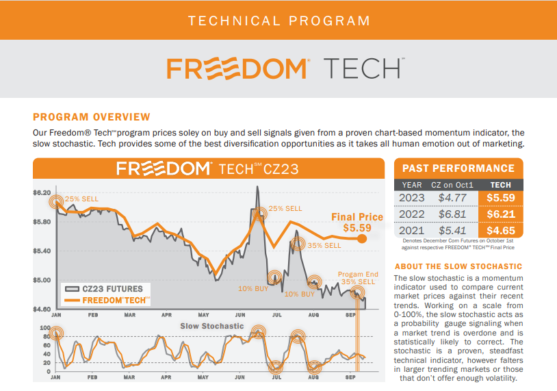 Freedom® Tech℠ - The Andersons Trade Group